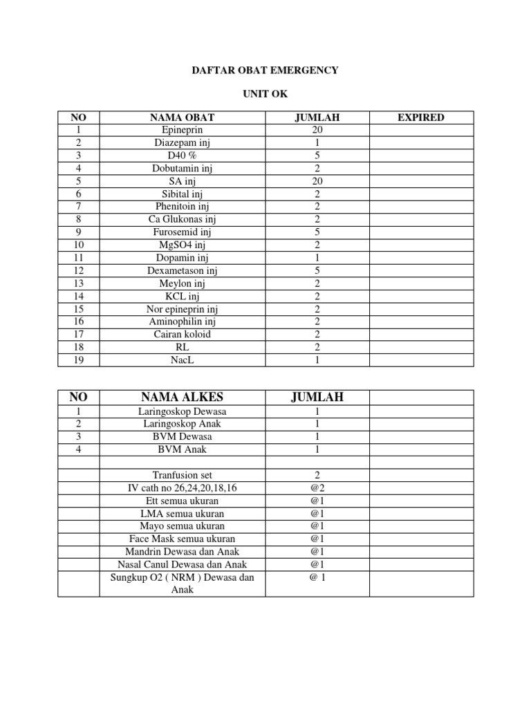 Daftar Obat Emergency Unit OK | PDF