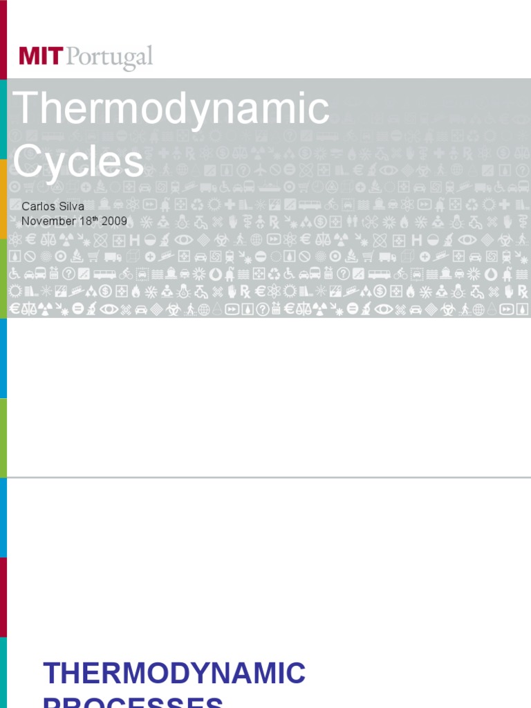 Thermodynamic Cycles: A Comprehensive Overview of Common Thermodynamic ...