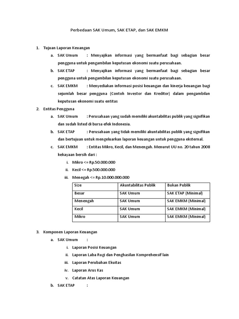 Perbedaan SAK UMUM, SAK ETAP, SAK EMKM | PDF | Pengelolaan Keuangan & Uang