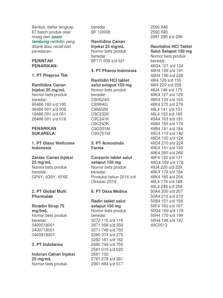 67 Batch Produk Obat Maag | PDF