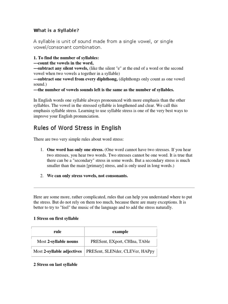 Rules of Word Stress in English: What Is A Syllable? | PDF | Stress ...