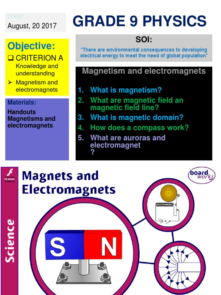 Grade 9 Physics: Objective | PDF | Earth | Magnetic Field