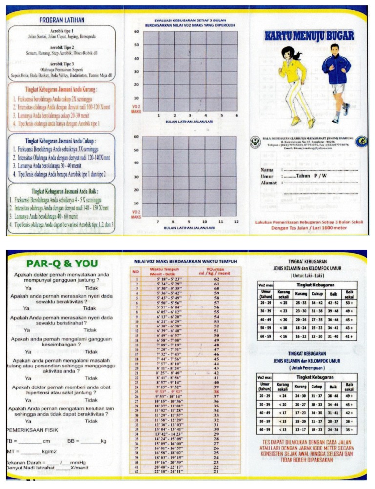 Kartu Menuju Bugar PDF | PDF