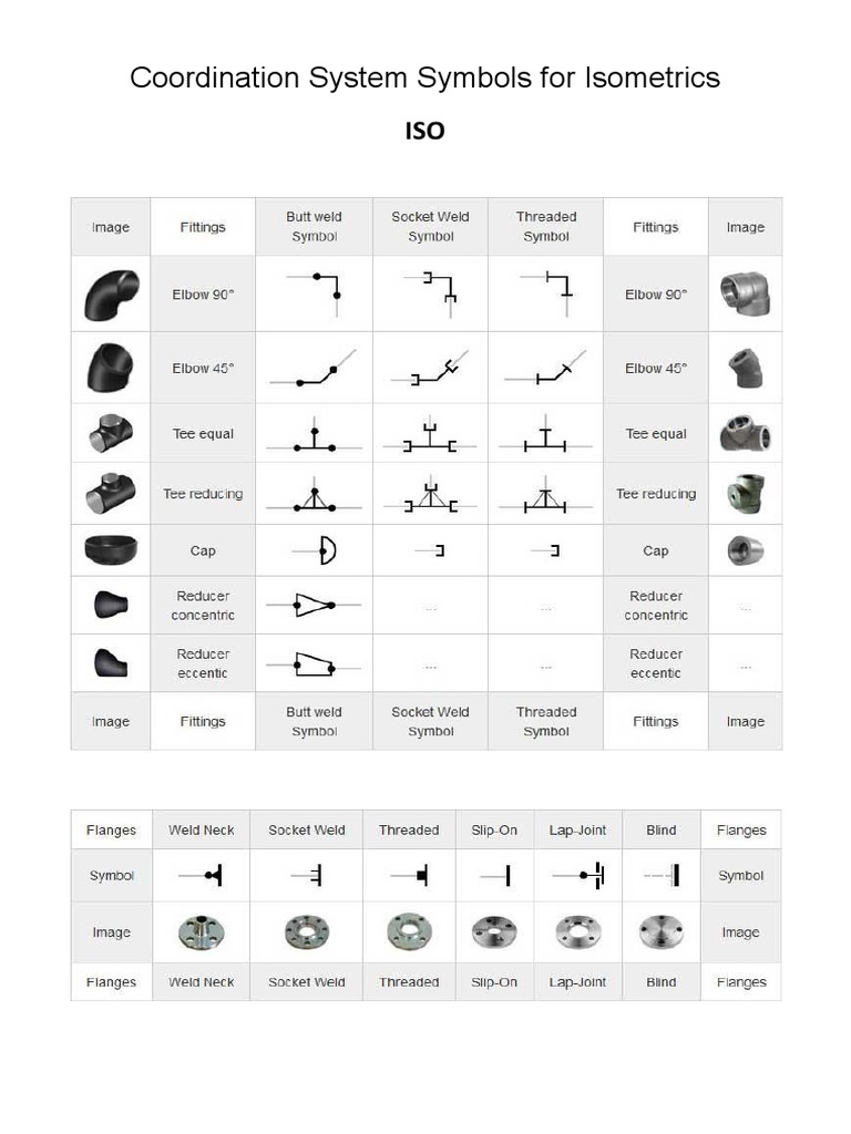 Pipe Symbols For Isometric Drawings | PDF