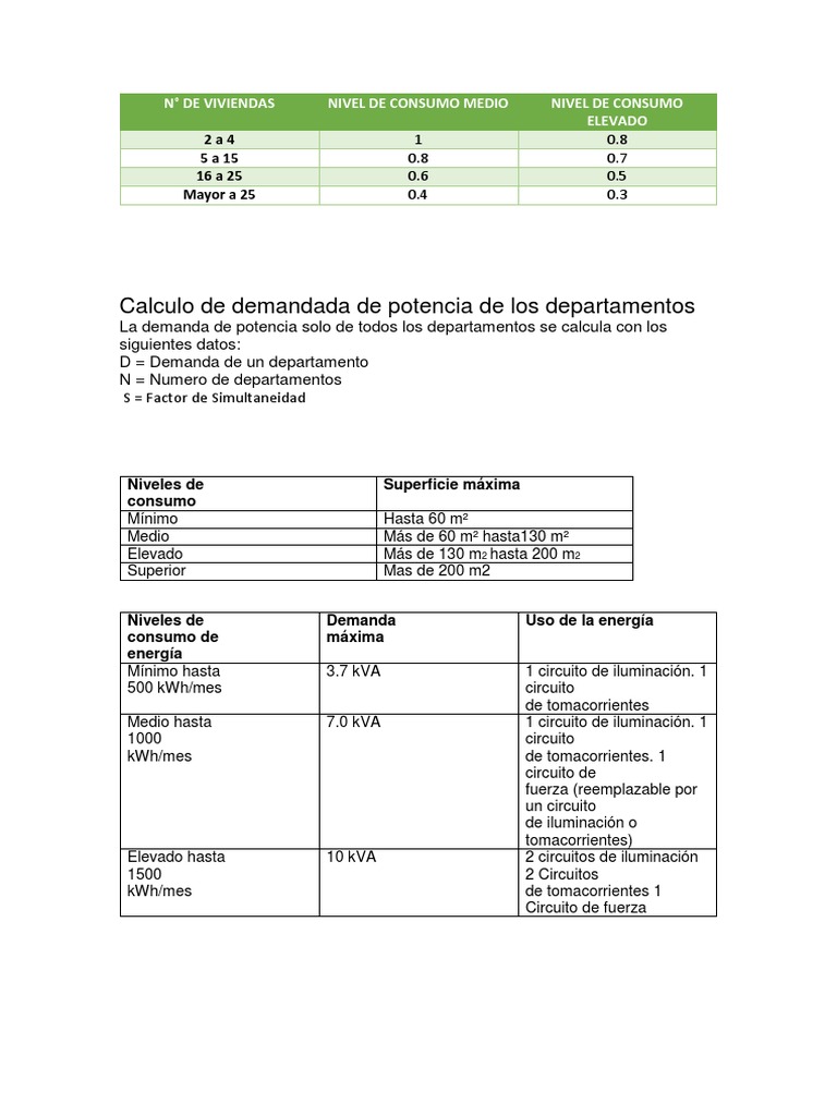 Calculo Demanda | PDF | Energia electrica | Poder (Física)