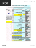 Formato Escala WEEFIM | PDF | Cognición | Sicología