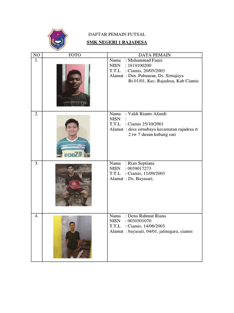 Daftar Pemain Futsal | PDF