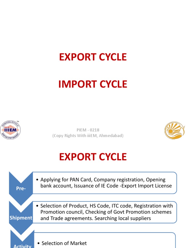 Export - Import Cycle - PPSX | PDF | Service Industries | Business