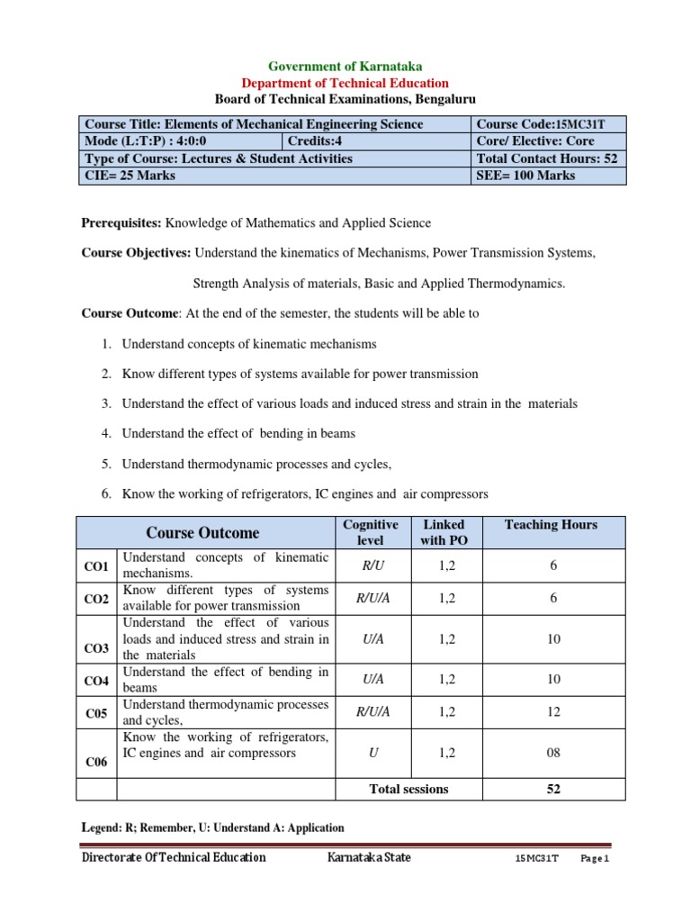 1.elements of Mechanical Engineering Science-1 | PDF | Young's Modulus ...