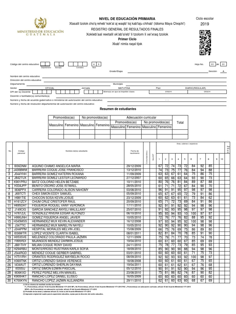 Cuadros Prim 1ro A 3ro | PDF | Science | Aprendizaje