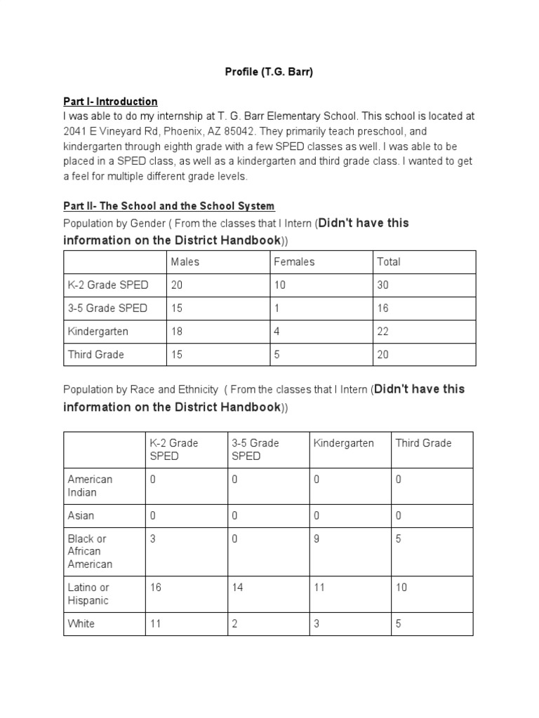 Demographic Profile | PDF | Schools | Classroom