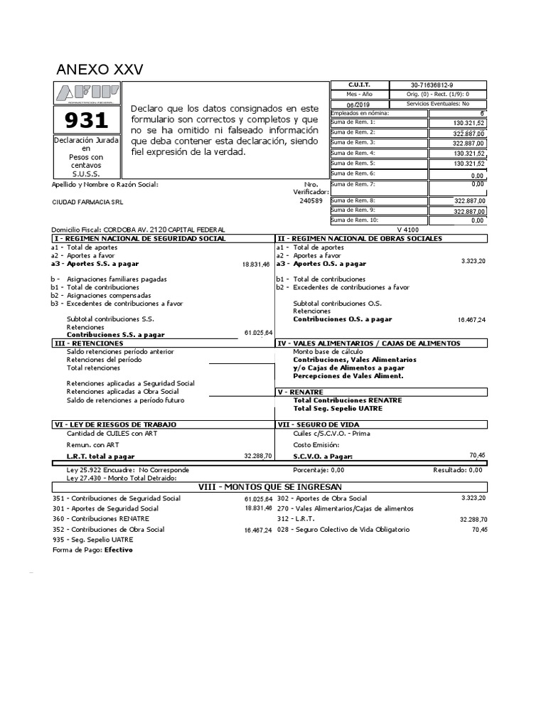 Modelo formulario 931 | Negocios