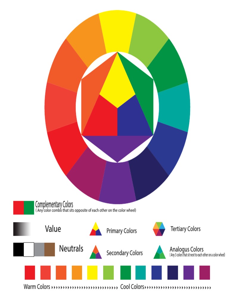 Colorwheel | PDF