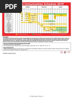 Expanded Program On Immunization (Epi) | PDF | Drugs | Public Health