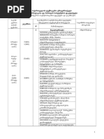 შიდა სერვისებით დისტანციურად სარგებლობის ინსტრუქცია 2 PDF | PDF