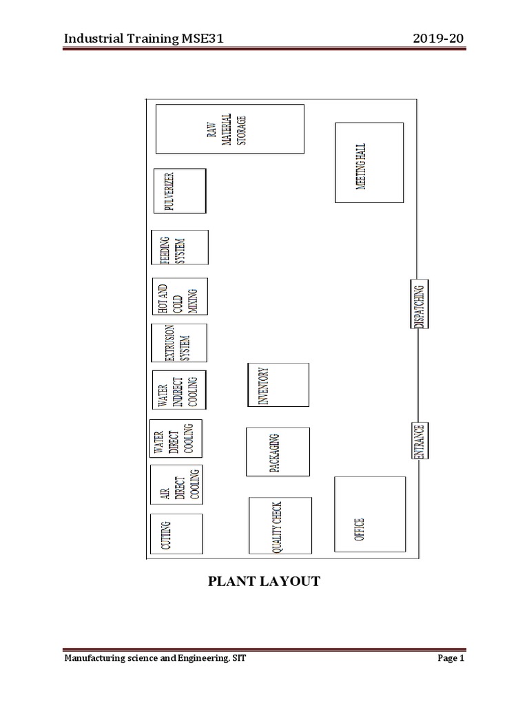 Wood Plastic Composite Report by Darshan RN and Sagar Balayya Sanddi ...