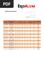 Tabla Interiores Trim Válvulas Según API 600 | PDF