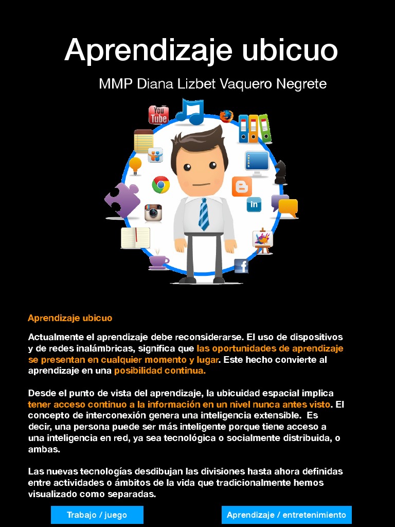 Aprendizaje Ubicuo | PDF | Tecnologia Educacional | Aprendizaje