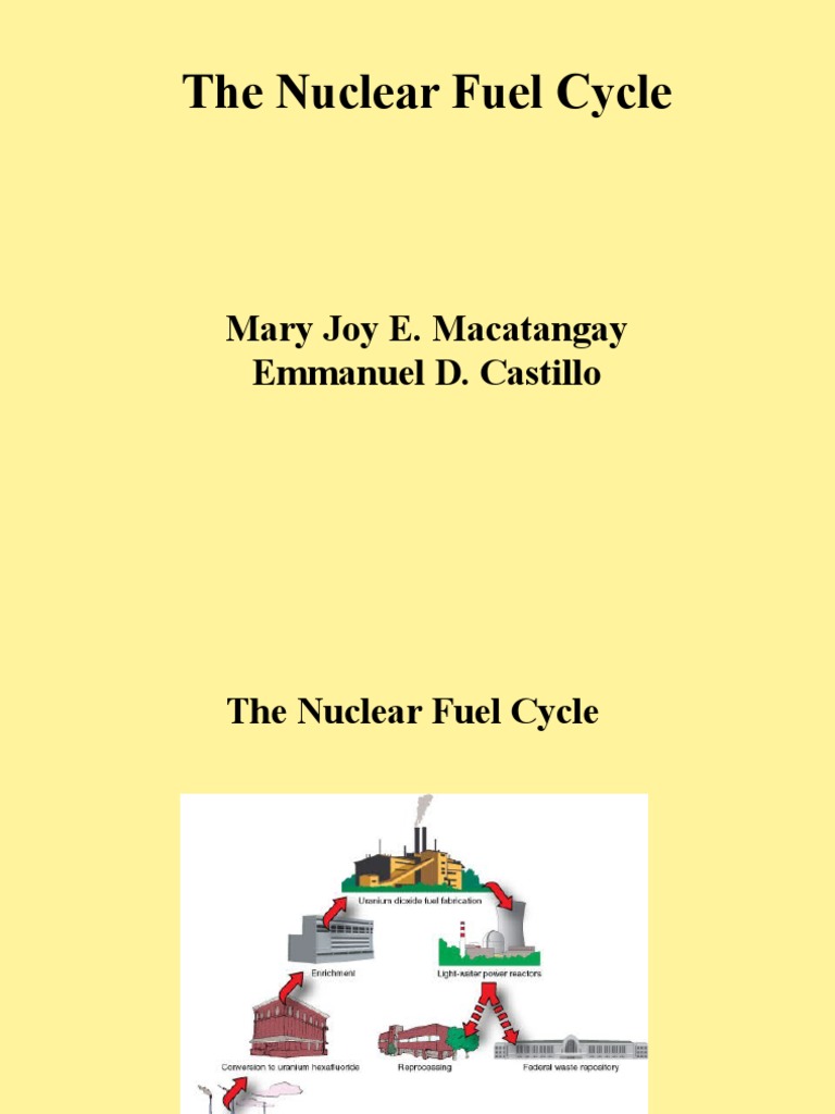 Nuclear Fuel Cycle | PDF | Enriched Uranium | Nuclear Fuel
