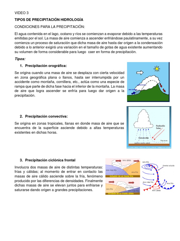 Tipos de Precipitación en Hidrología | PDF