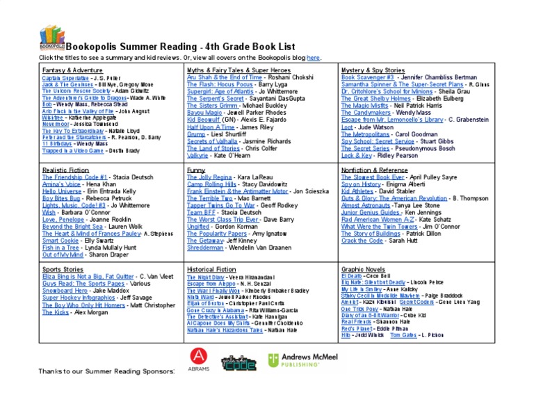2018 Bookopolis Summer Reading Lists - 4th Grade Book List | PDF ...