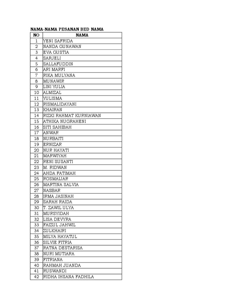 Nama Bed Nama | PDF | Agama & Spiritualitas