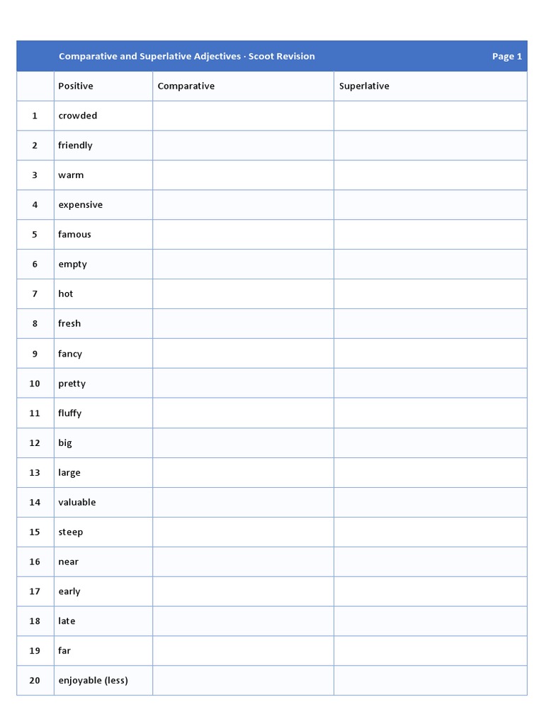 15 X Comparative Superlative Adjective Scoot PDF | PDF