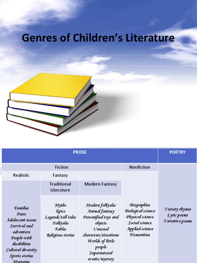 Genres of Children's Literature | PDF | Poetry | Narrative