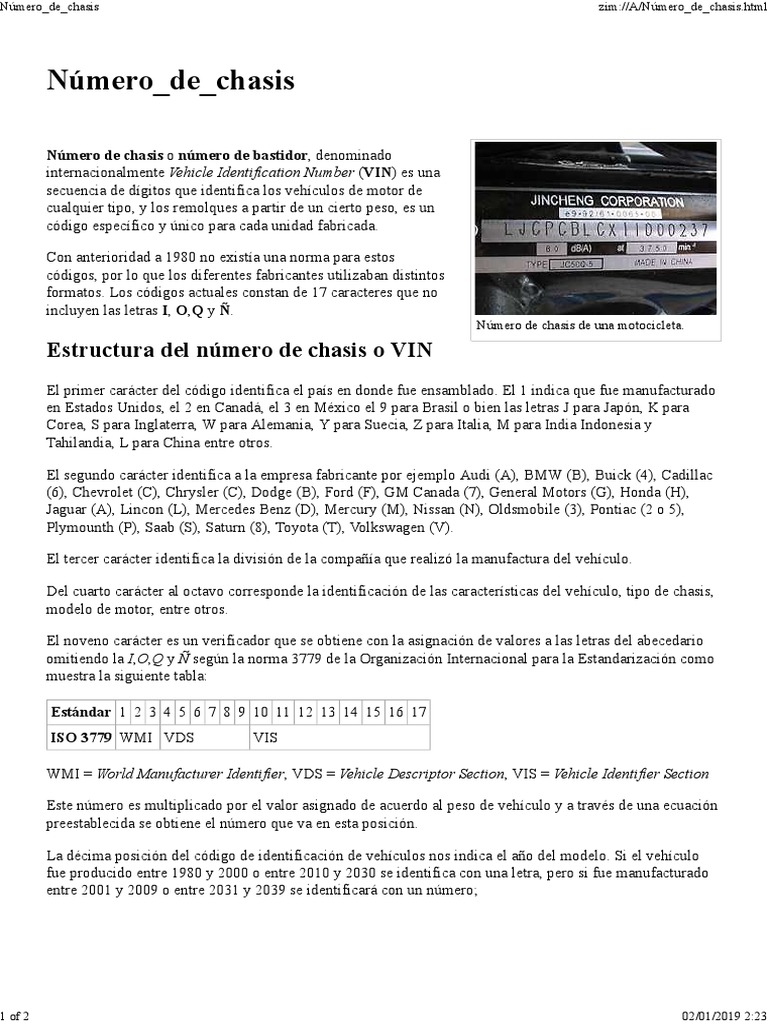 Estructura del número de chasis o VIN | Economía del transporte ...