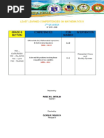 Consolidated Frequency of Error Sample | PDF | Tests | Evaluation Methods