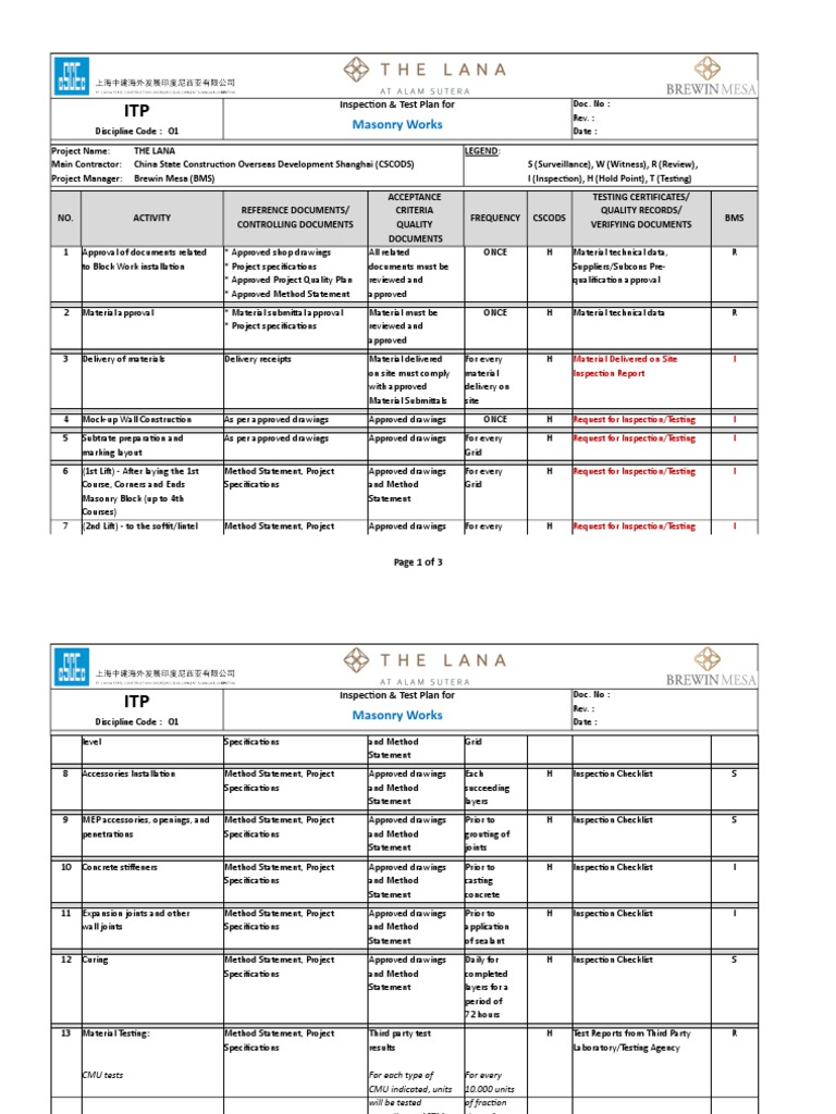 Sample - ITP For Architectural Works | PDF | Masonry | Building Technology