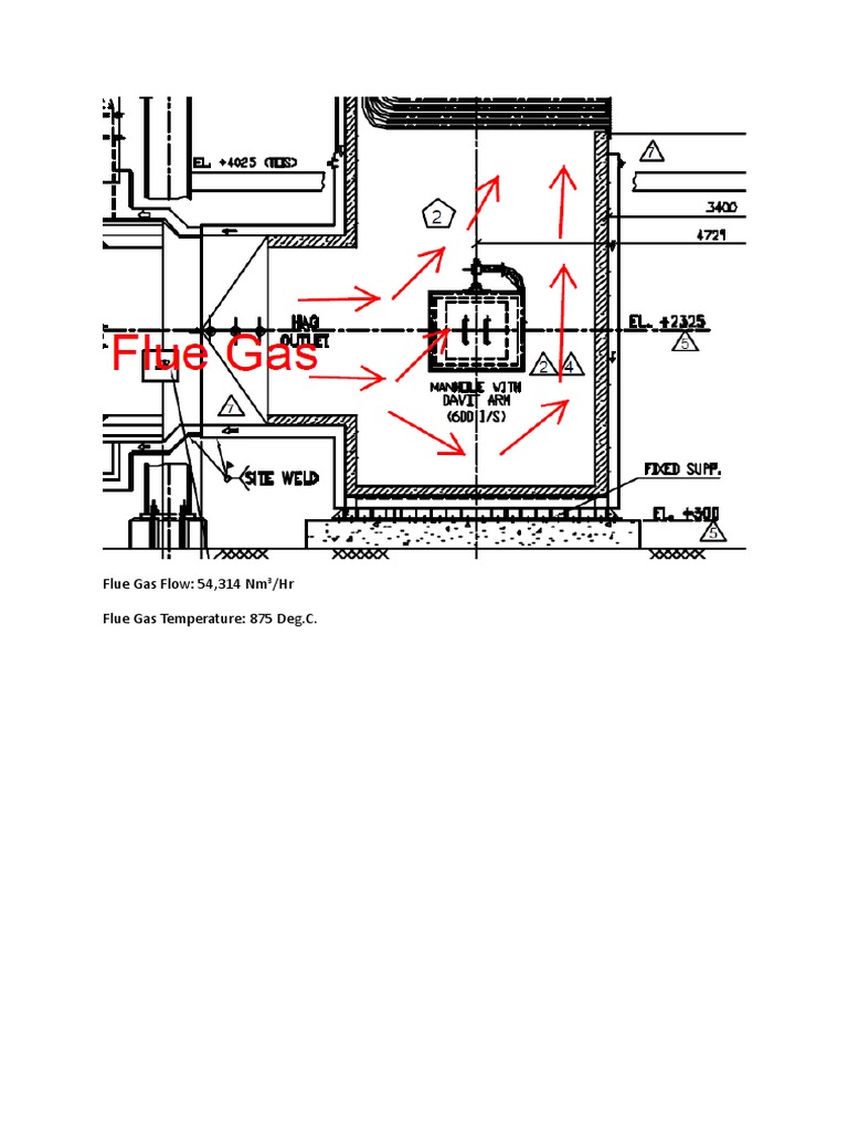 Flue Gas Flow: 54,314 NM /HR Flue Gas Temperature: 875 Deg.C | PDF