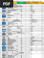 SOP Master List | PDF | Quality Assurance | Audit