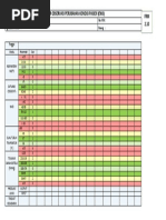 Modified Early Warning System | PDF