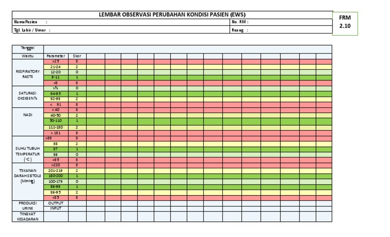 Lembar Observasi Ews | PDF