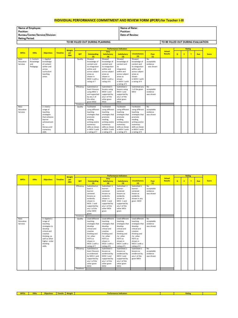 Individual Performance Commitment and Review Form 2019 | PDF | Child ...