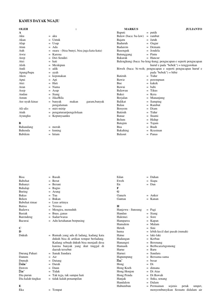 Kamus Dayak Ngaju | PDF