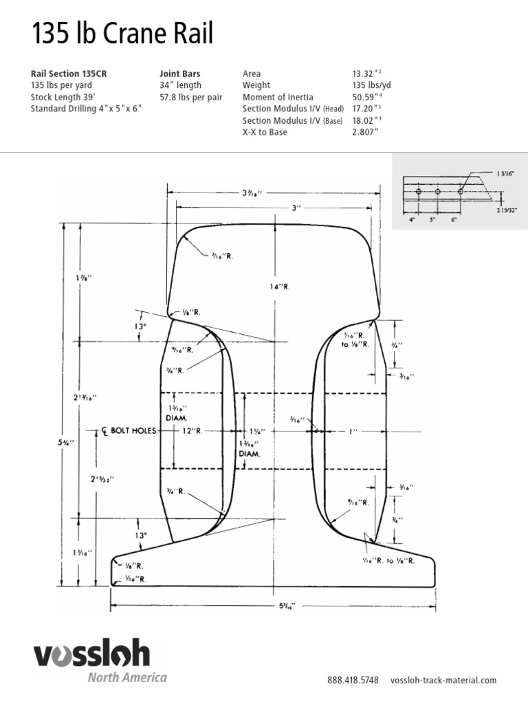 135 lb Crane Rail Specifications | PDF