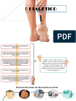 Onicectomia | PDF | Clavo (anatomía) | Dedo del pie
