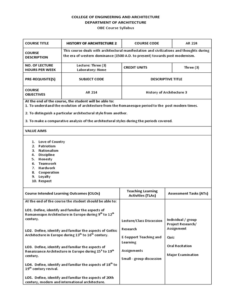 NEW FORMAT SYLLABUS History of Architecture 2 | PDF | Lecture | Gothic ...
