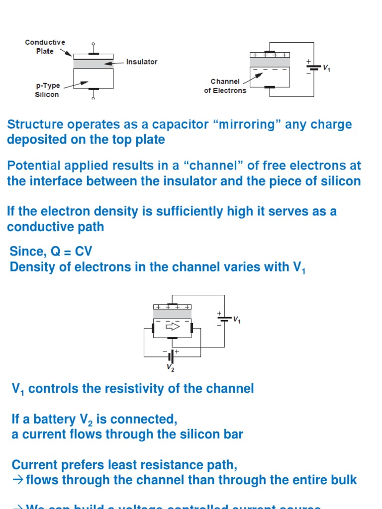 MOSFETS | PDF | Field Effect Transistor | Mosfet