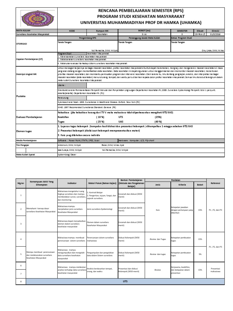 Rencana Pembelajaran Semester (RPS) Program Studi Kesehatan Masyarakat ...