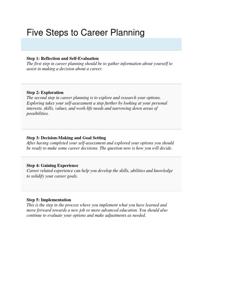 Five Steps To Career Planning: Step 1: Reflection and Self-Evaluation | PDF