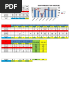 Form Check Sheet Greasing | PDF