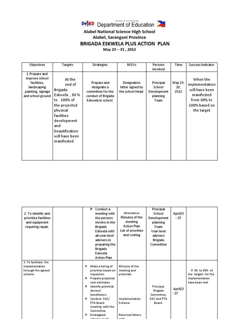 Brigada Eskwela Action Plan | PDF | Public Sphere | Business