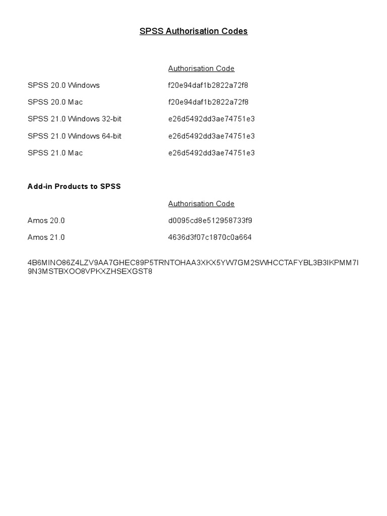 SPSS Authorisation Codes: Add-In Products To SPSS | PDF | Computers