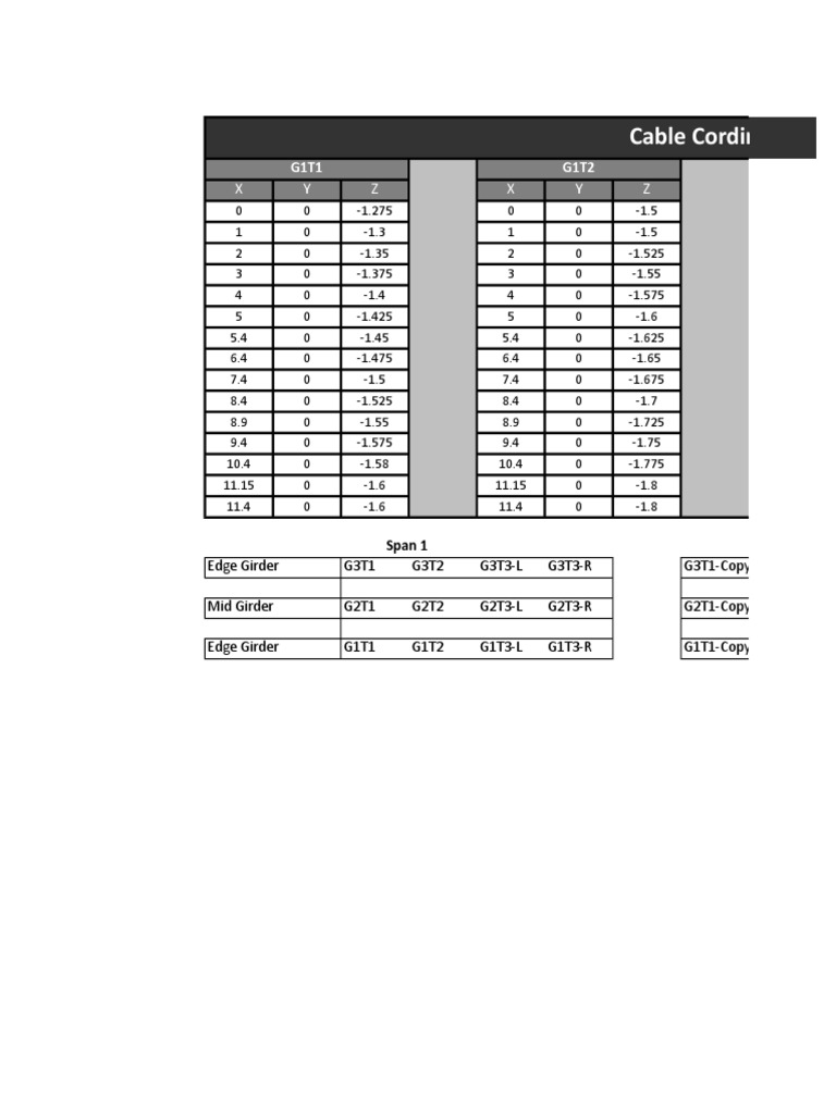 Cable Coordinates PSC Composite | PDF | Structural Engineering | Civil ...