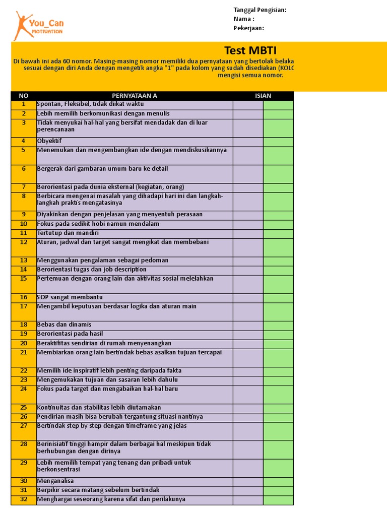 Tes MBTI: Hasil dan Saran Pengembangan | PDF | Karier & Perkembangan