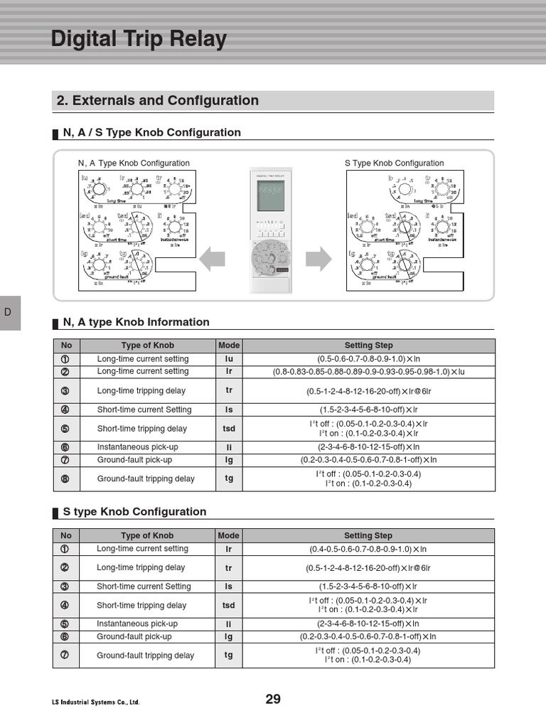 Digital Trip Relay: 2. Externals and Configuration | PDF