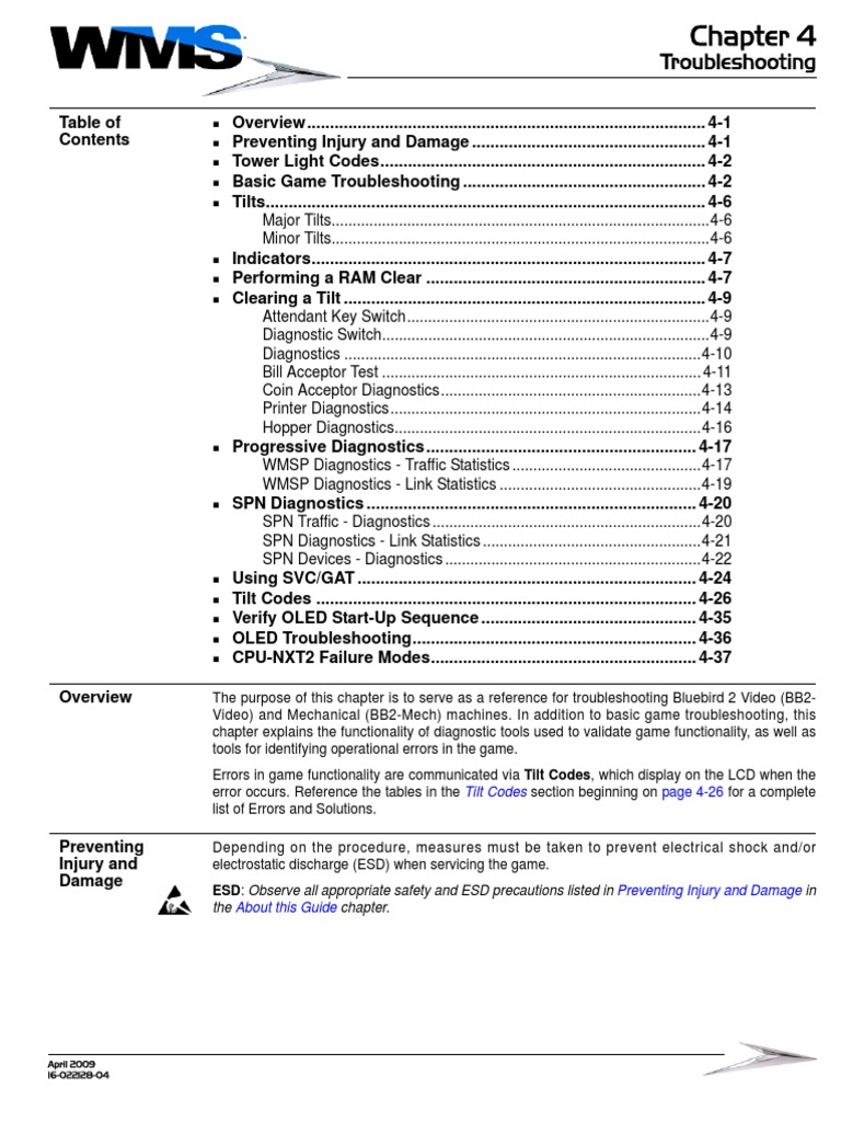 16 022128 04 Troubleshooting PDF | PDF | Bios | Booting 16 022128 04 Troubleshooting PDF | PDF | Bios | Booting